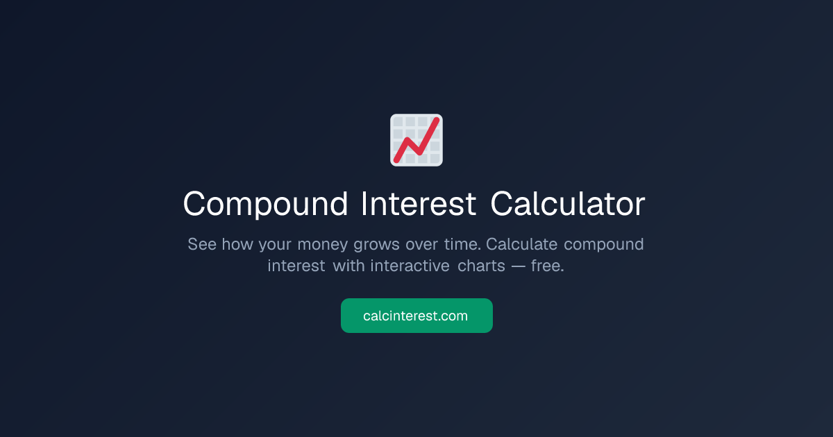 Compound Interest Calculator — See Your Money Grow Over Time